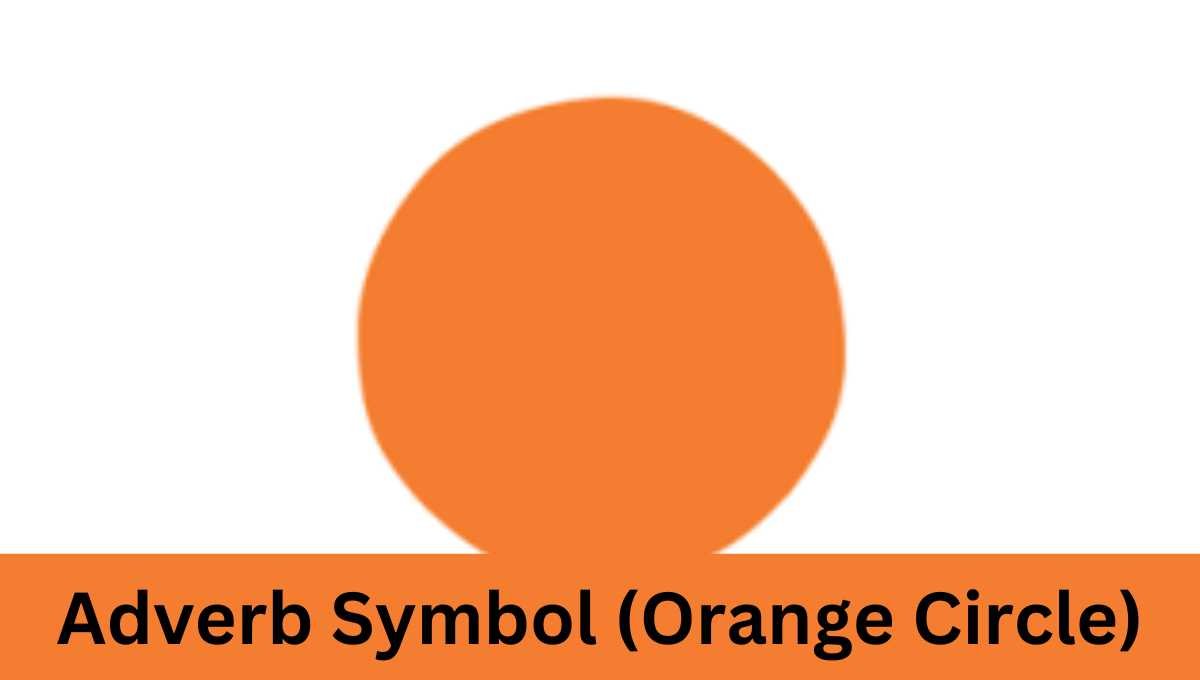 What are Montessori Grammar Symbols?