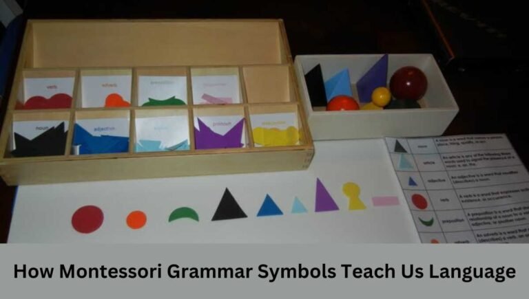 What are Montessori Grammar Symbols?